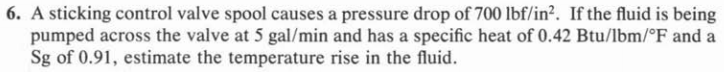 Solved 6. A sticking control valve spool causes a pressure | Chegg.com