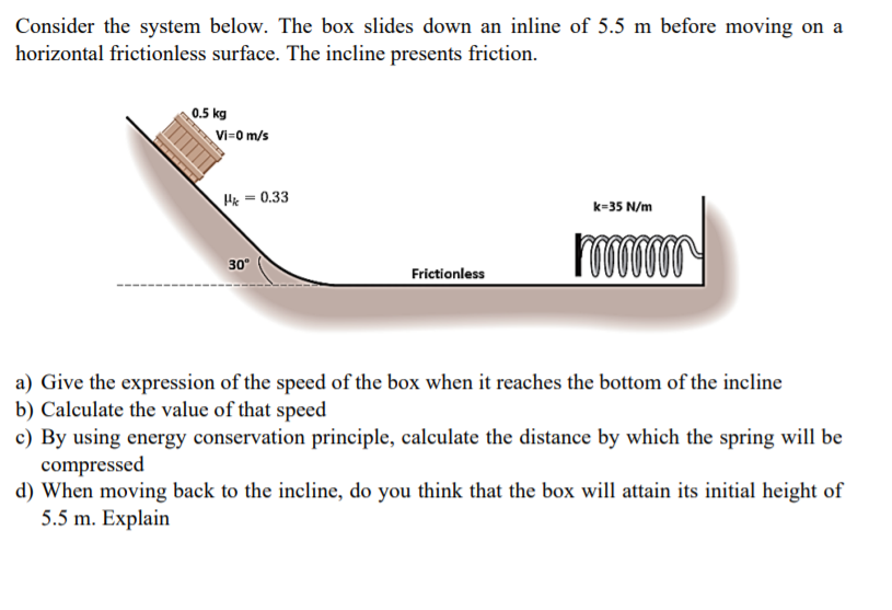 Solved Consider the system below. The box slides down an | Chegg.com