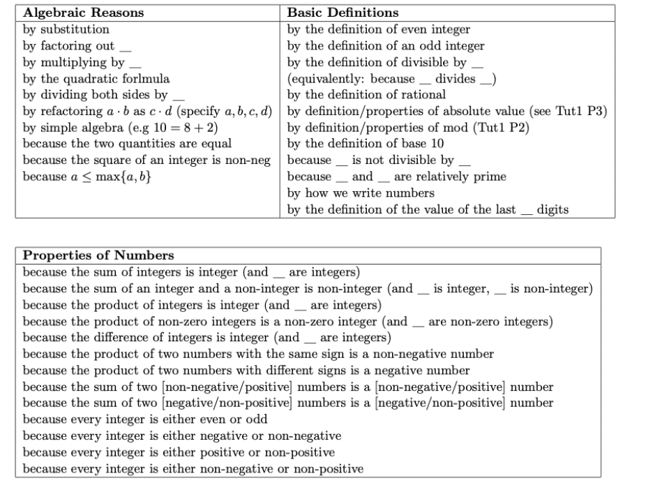 Solved d) → Fill out the following table with a direct proof | Chegg.com