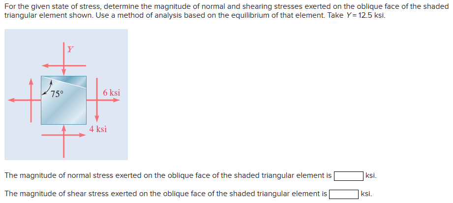 Solved For the given state of stress, determine the | Chegg.com