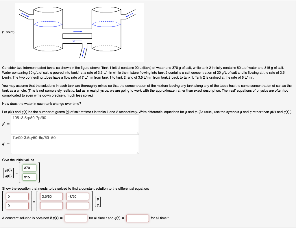 Solved (1 point) Consider two interconnected tanks as shown | Chegg.com