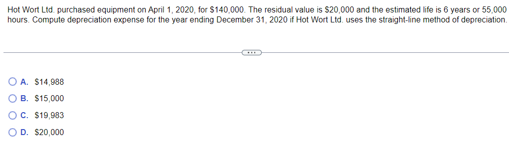 Solved Hot Wort Ltd. purchased equipment on April 1,2020 , | Chegg.com