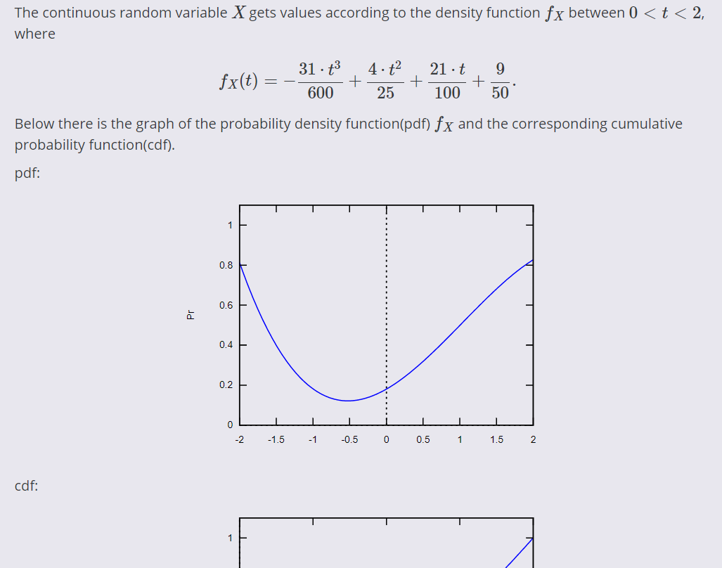 Solved The continuous random variable X gets values | Chegg.com