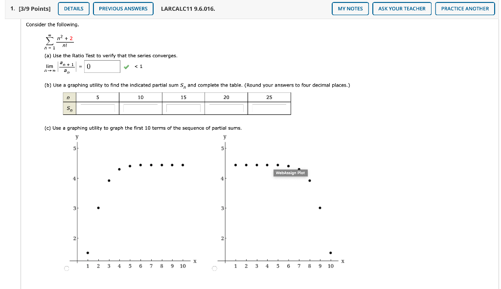 Solved B Use A Graphing Utility To Find The Indicated Chegg