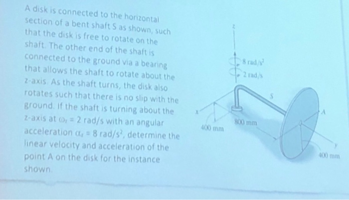 Solved A disk is connected to the horizontal section of a | Chegg.com