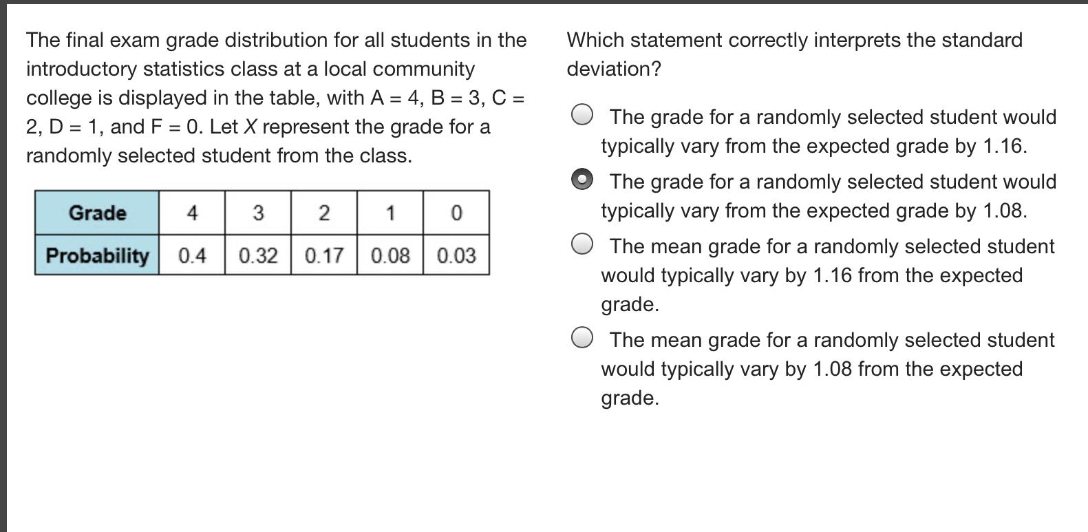 Solved Which statement correctly interprets the standard | Chegg.com