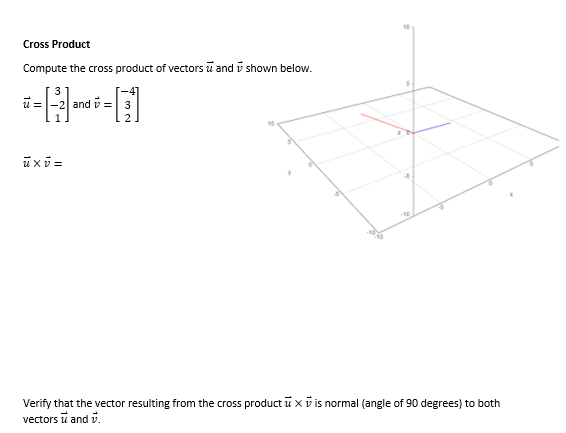 Solved Cross Product Compute the cross product of vectors u | Chegg.com