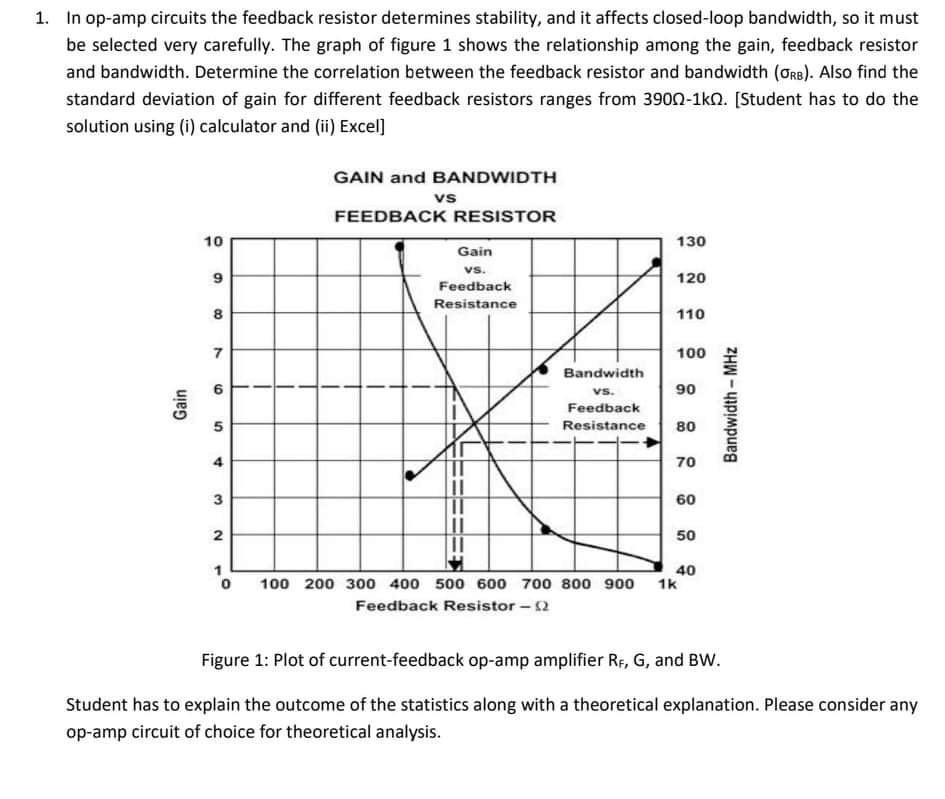 Solved 2. Design a linear integrated op-amp circuit as a | Chegg.com