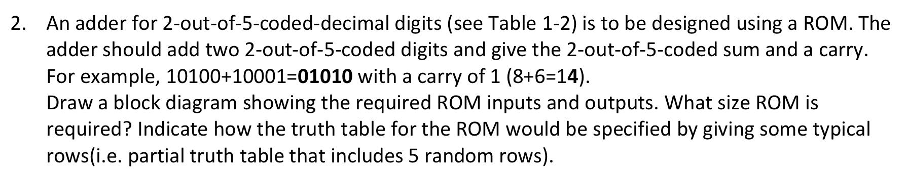 An adder for 2-out-of-5-coded-decimal digits (see | Chegg.com