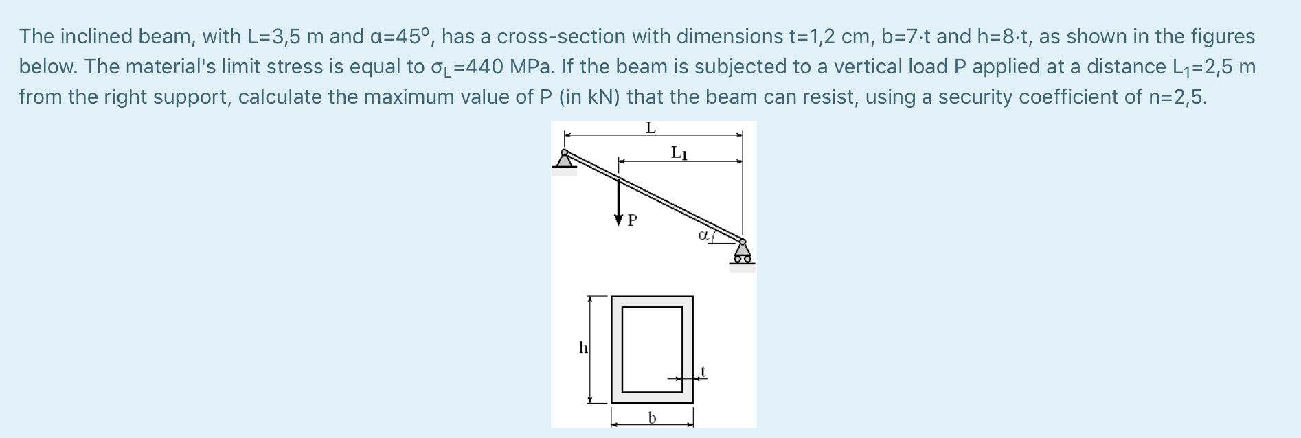 Solved The inclined beam, with L=3,5 m and a=45°, has a | Chegg.com