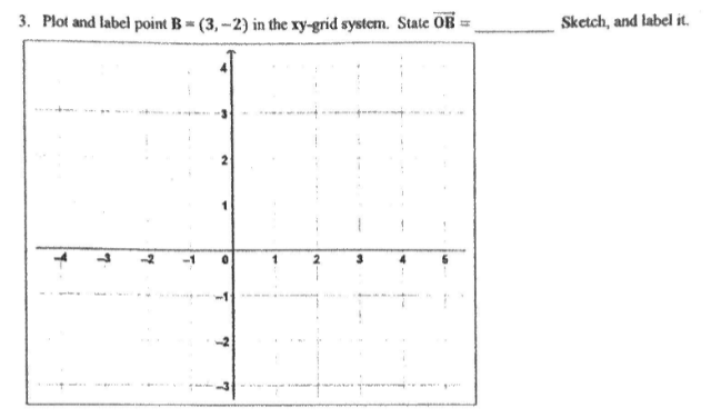 Solved 3. Plot and label point B=(3,−2) in the xy-grid | Chegg.com