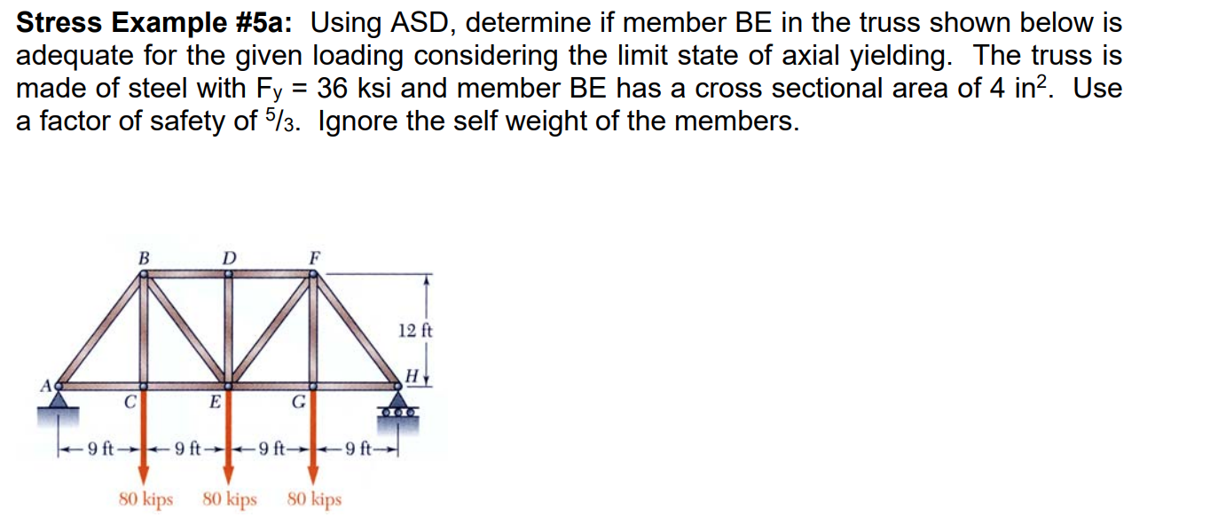 Solved Stress Example #5a: Using ASD, determine if member BE | Chegg.com