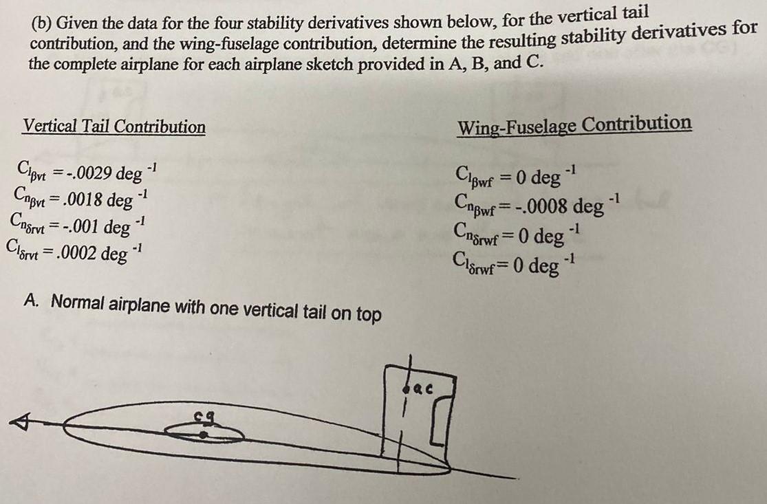 (b) Given the data for the four stability derivatives | Chegg.com
