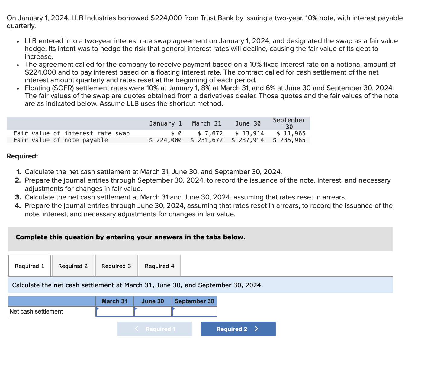Solved On January 1, 2024, LLB Industries borrowed $224,000 | Chegg.com