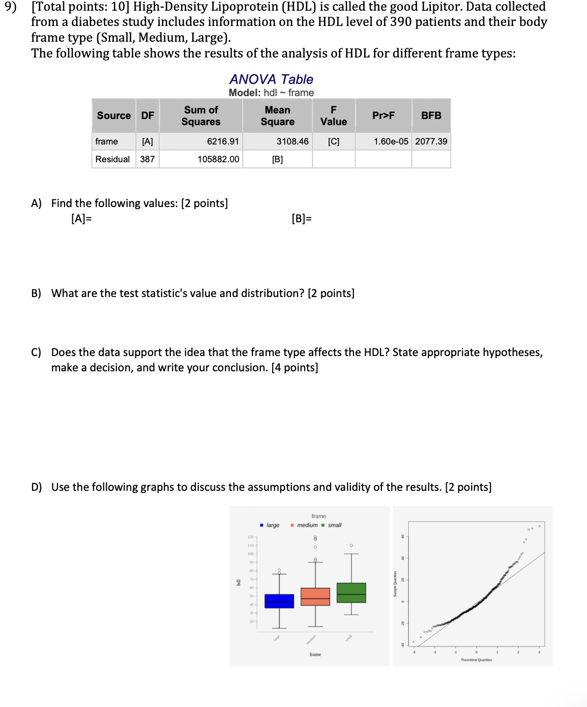 Solved [Total points: 10] High-Density Lipoprotein (HDL) is | Chegg.com