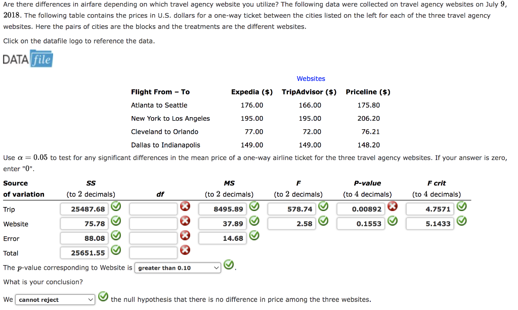 Solved Are there differences in airfare depending on which | Chegg.com