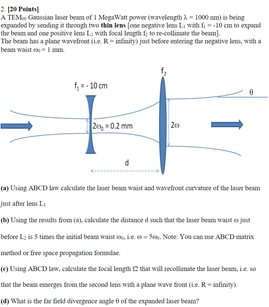 Solved 2. [20 Points] A TEM TE00 Gaussian laser beam of 1 | Chegg.com