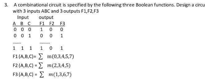 3. A combinational circuit is specified by the | Chegg.com