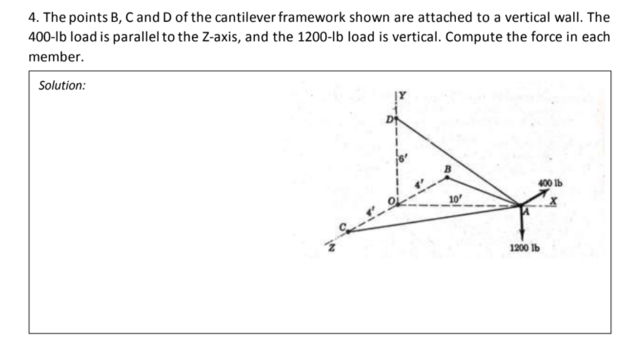 Solved 4. The points B, C and D of the cantilever framework | Chegg.com