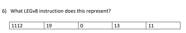 Solved 6) What LEGV8 instruction does this represent? 1112 | Chegg.com