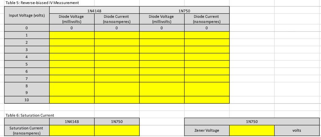 Solved 1. Implement Schematic 2 in LTSpice. Use 1N4148 for | Chegg.com