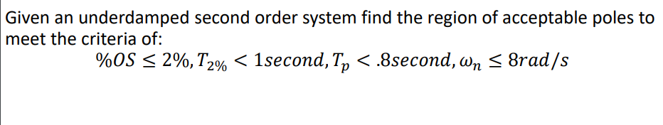 Solved Given an underdamped second order system find the | Chegg.com