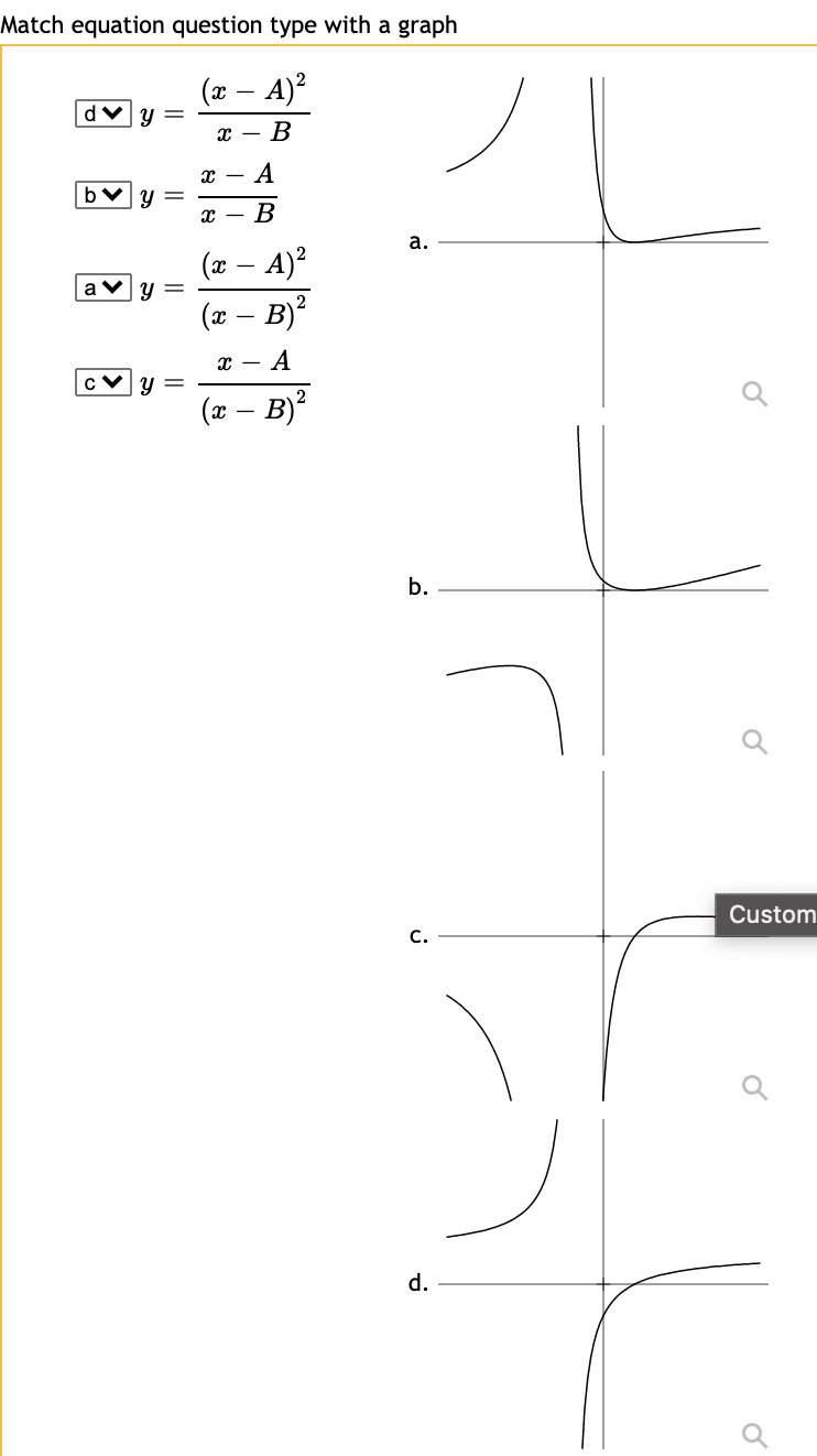 Solved Match equation question type with a graph (x dy - A) | Chegg.com
