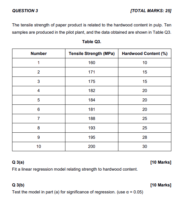 Solved The tensile strength of paper product is related to | Chegg.com