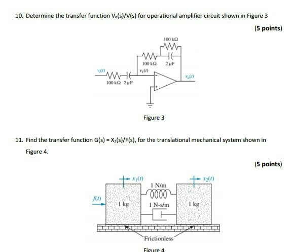 Solved 12. Find the unity feedback system that is equivalent | Chegg.com