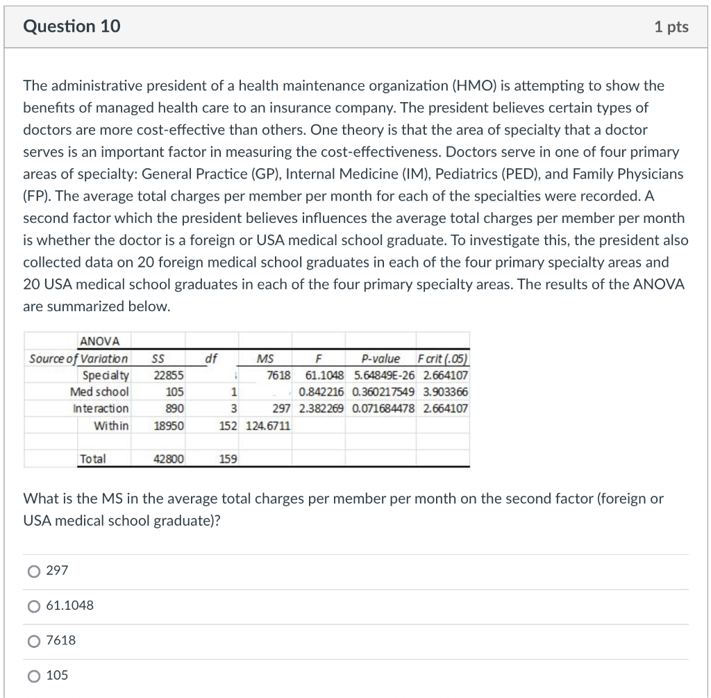 Solved Question 10 1 pts The administrative president of a | Chegg.com