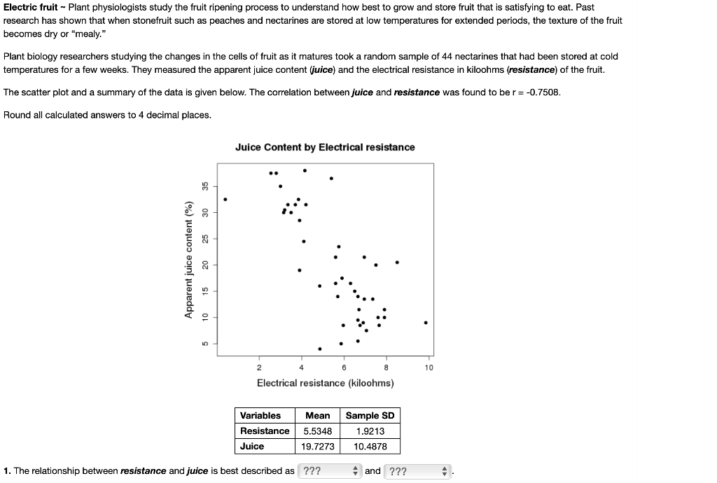 Solved 2. Calculate the slope and intercept for the linear | Chegg.com