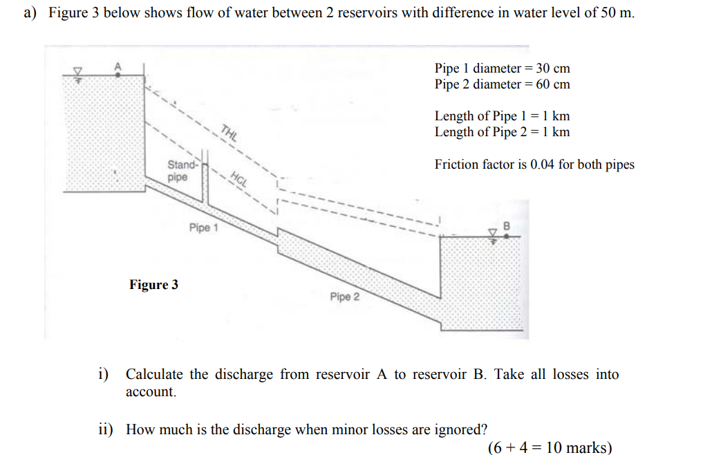 Solved a) Figure 3 below shows flow of water between 2 | Chegg.com