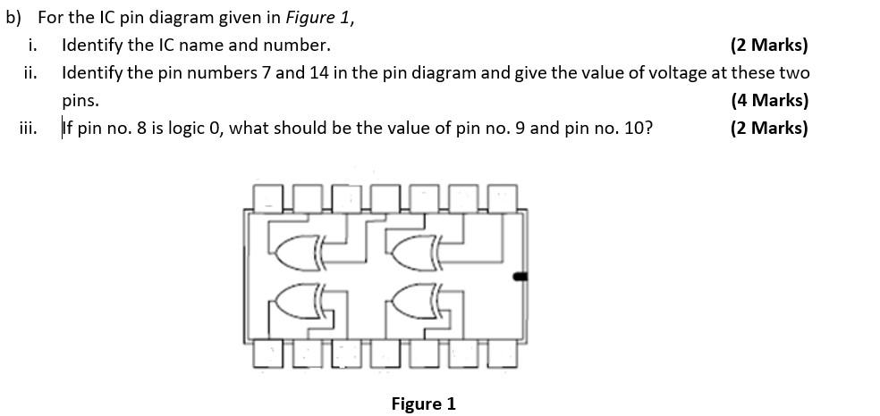 Solved b) For the IC pin diagram given in Figure 1, i. | Chegg.com