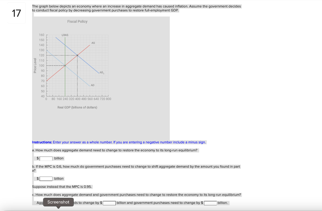 Solved The graph below depicts an economy where an increase | Chegg.com
