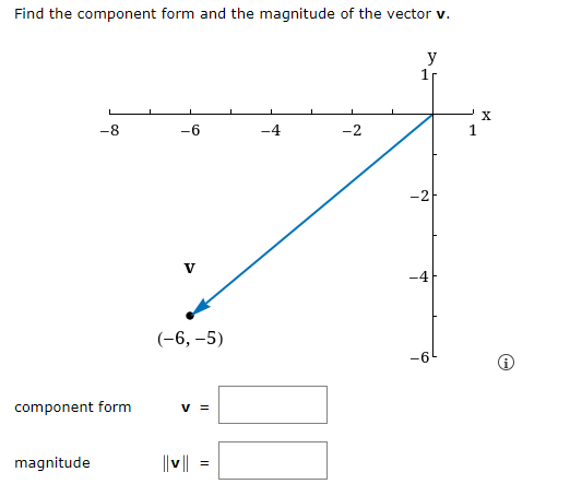 Solved Find the component form and the magnitude of the | Chegg.com