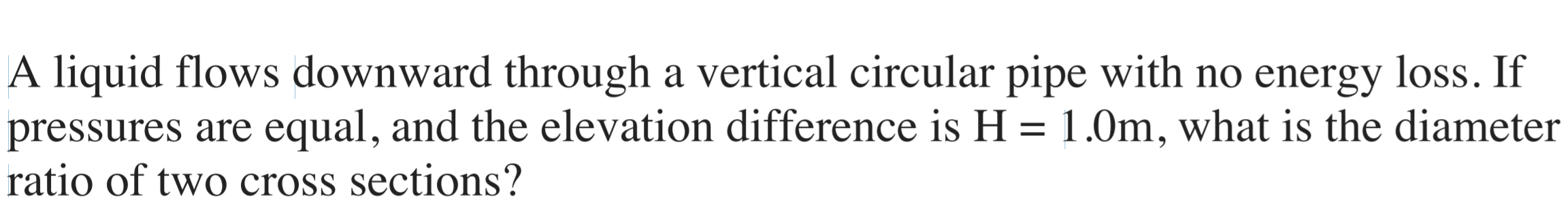 Solved A liquid flows downward through a vertical circular | Chegg.com