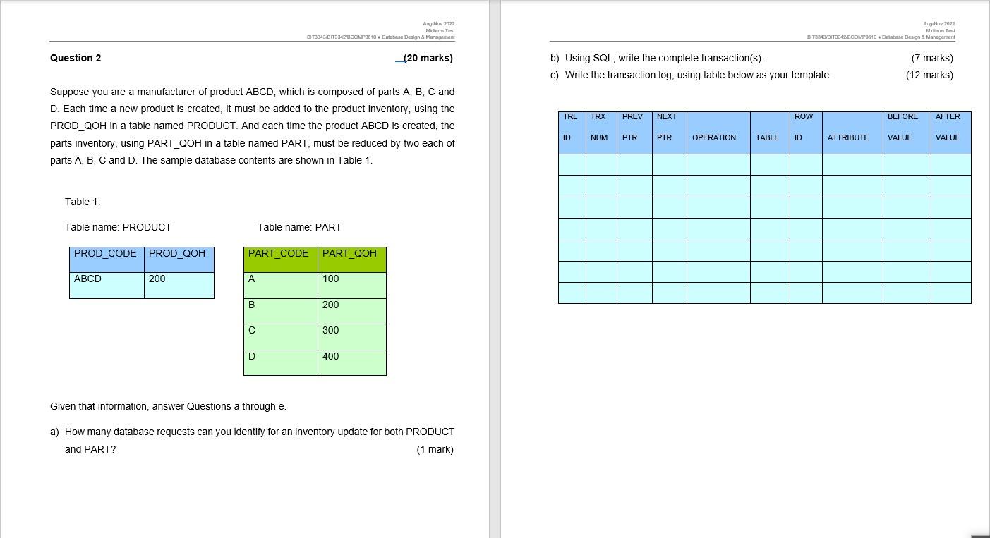 Solved B Identify And Explain The Typical Problem Of 