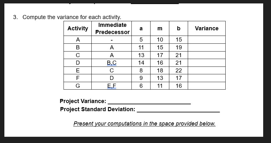 Solved 3. Compute the variance for each activitv. Project | Chegg.com