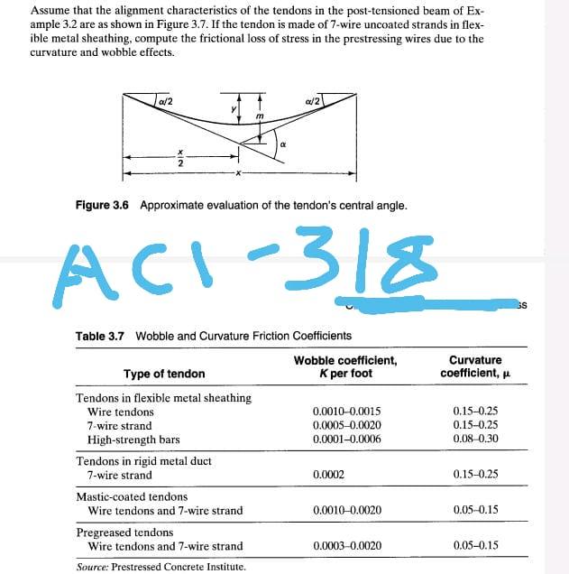 Solved Assume that the alignment characteristics of the | Chegg.com