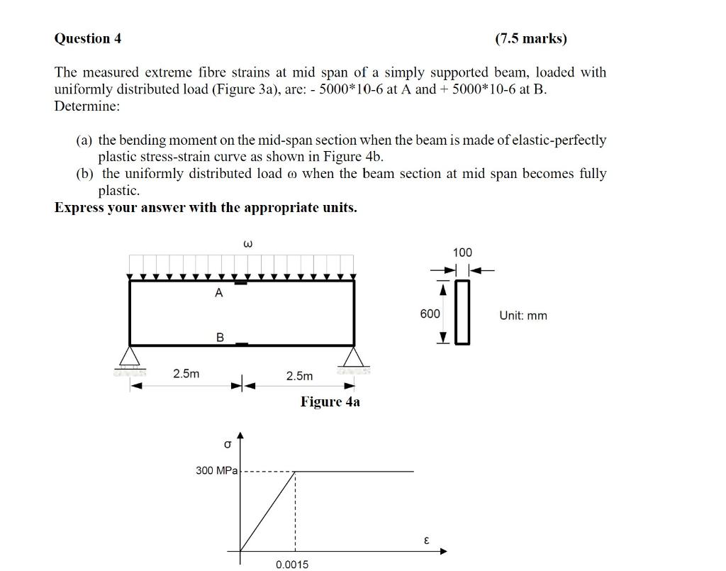 Solved Question 4 (7.5 marks) The measured extreme fibre | Chegg.com