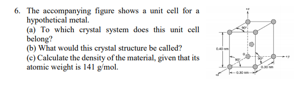 Solved 90° 6. The accompanying figure shows a unit cell for | Chegg.com