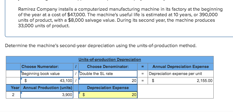 Ramirez Company Installs a Computerized Manufacturing Machine