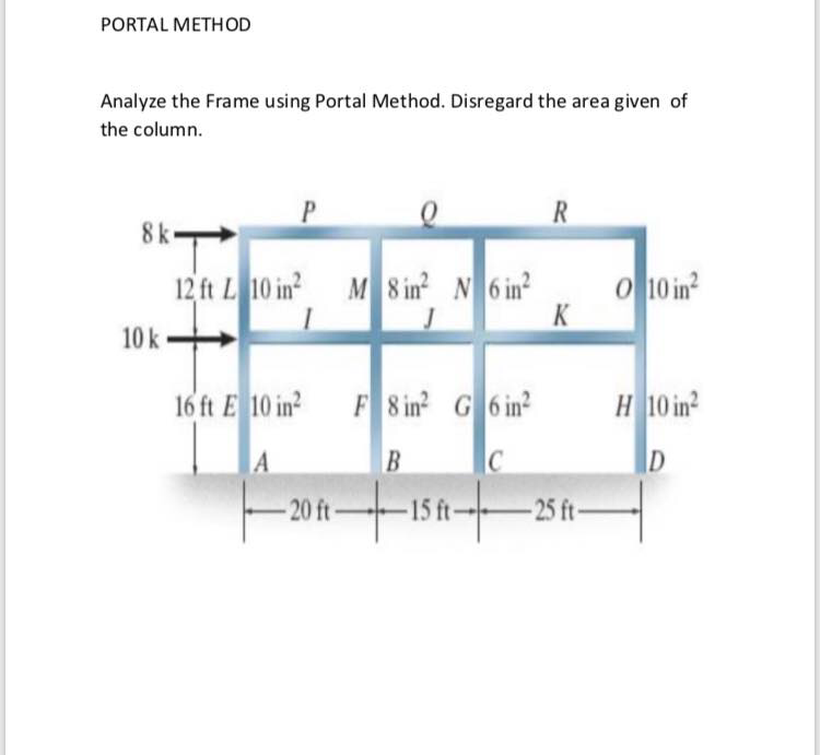 Solved PORTAL METHOD Analyze the Frame using Portal Method. | Chegg.com