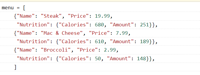Solved Blockpy Fe 6 The Following Complex Nested Data
