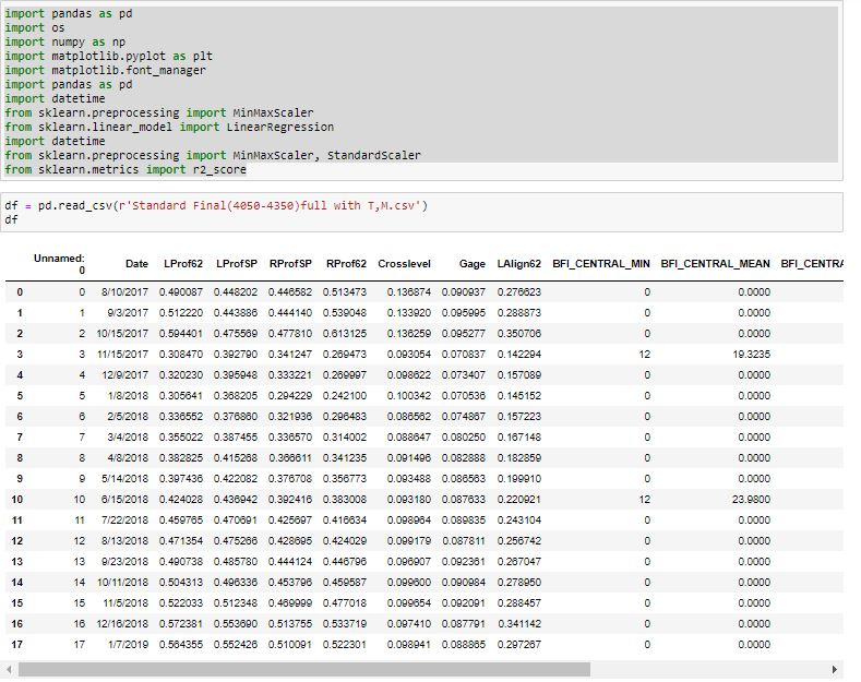 Need help with plotting BFI_CENTRAL_MIN and | Chegg.com