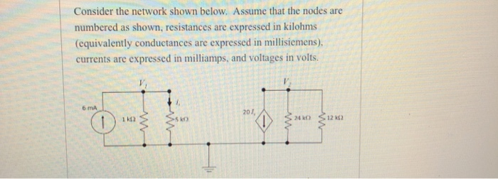 Solved Consider the network shown below. Assume that the | Chegg.com