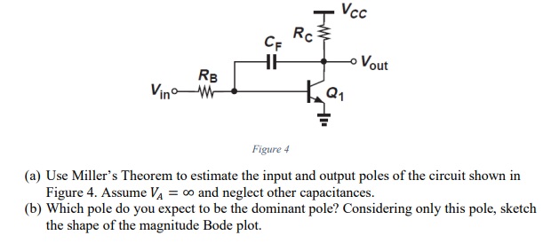 Solved Figure 4 (a) Use Miller's Theorem to estimate the | Chegg.com