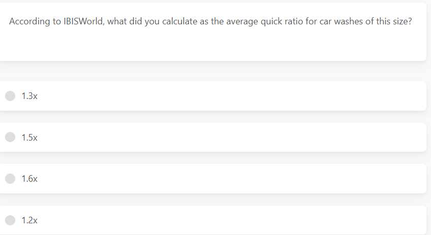 Solved code class="asciimath">According to IBISWorld, what | Chegg.com