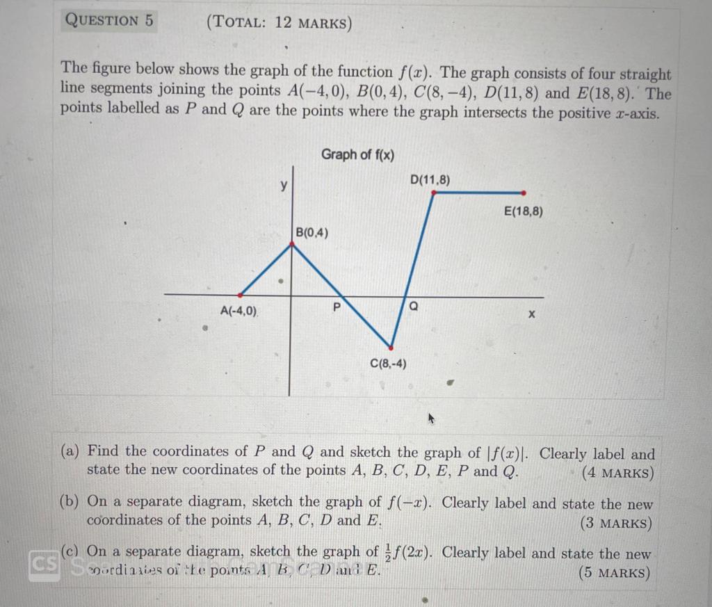 Solved QUESTION 5 (TOTAL: 12 MARKS) The figure below shows | Chegg.com