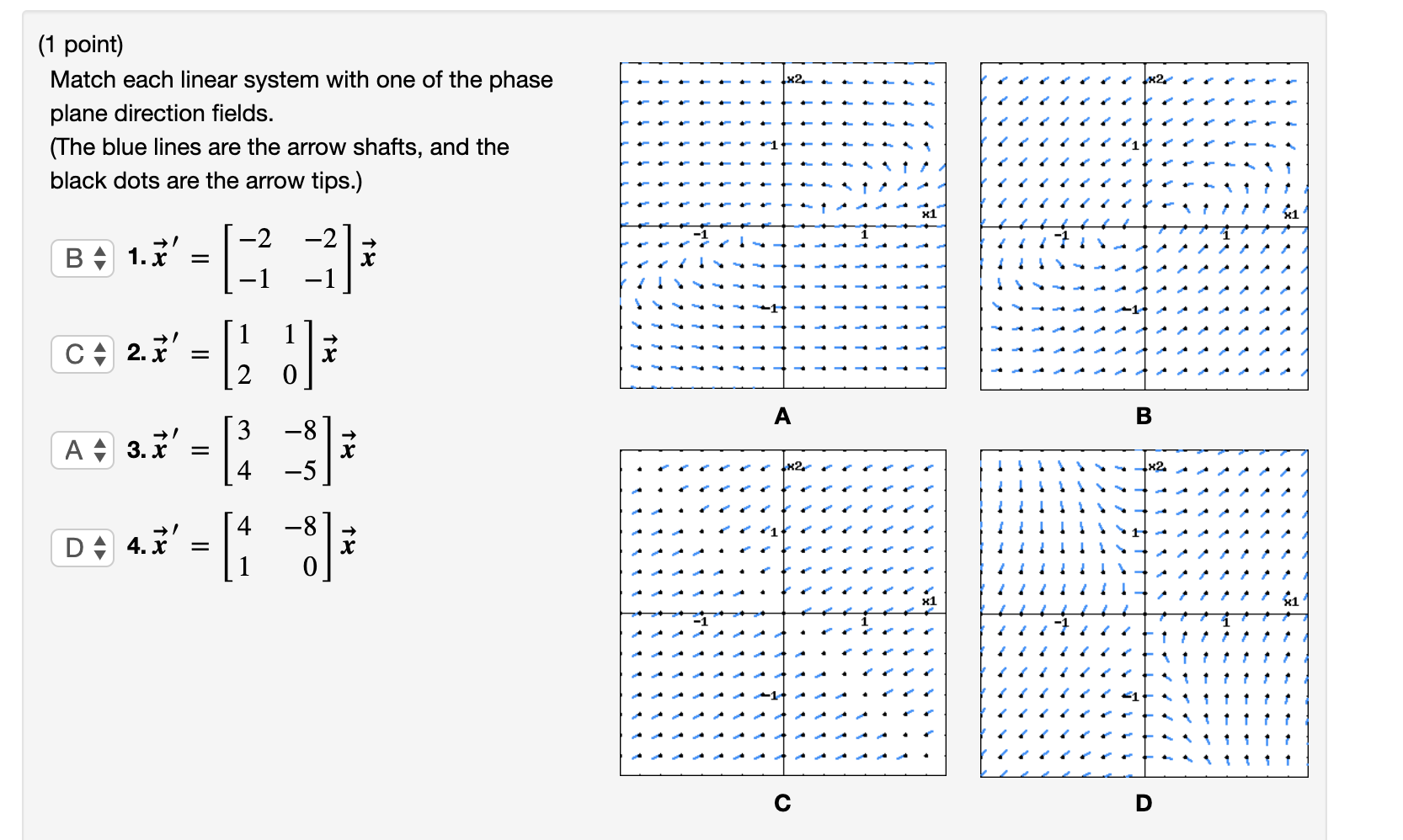 (1 point) Match each linear system with one of the | Chegg.com